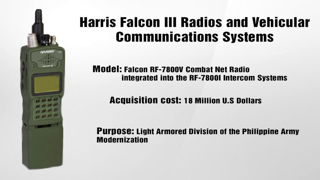 Harris Falcon | THEPHDEFENSE